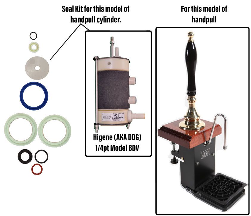 Seal Kits for Cask Ale and Cider Handpulls - Hand Pumps, Beer Pumps ...
